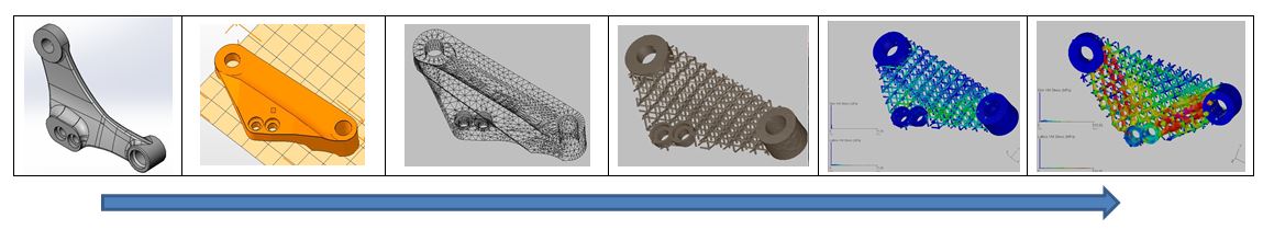 L’optimisation topologique à la portée de tout concepteur ? - F3DF ...